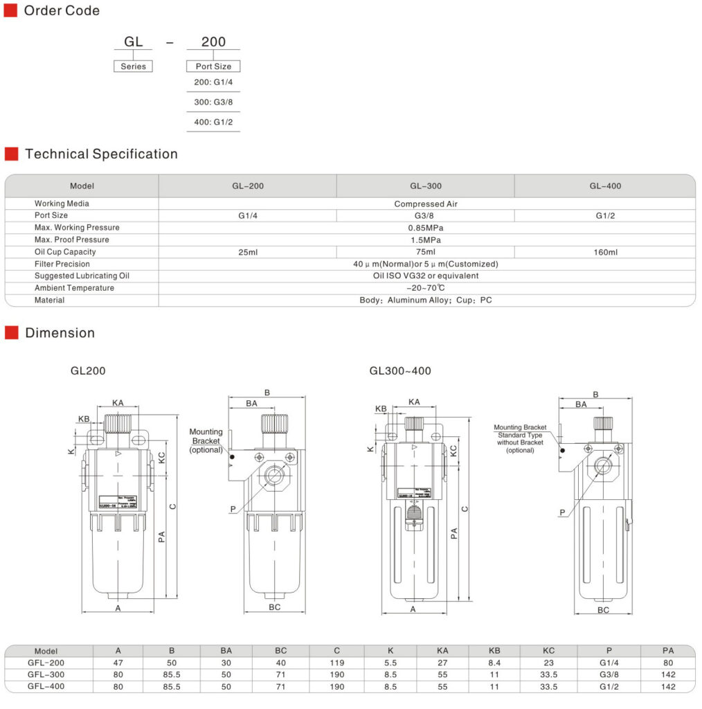 ชุดกรองลมรุ่น GL - Fitting ฟิตติ้ง, ข้อต่อลม, ชุดกรองลม, กระบอกลม, โซล ...